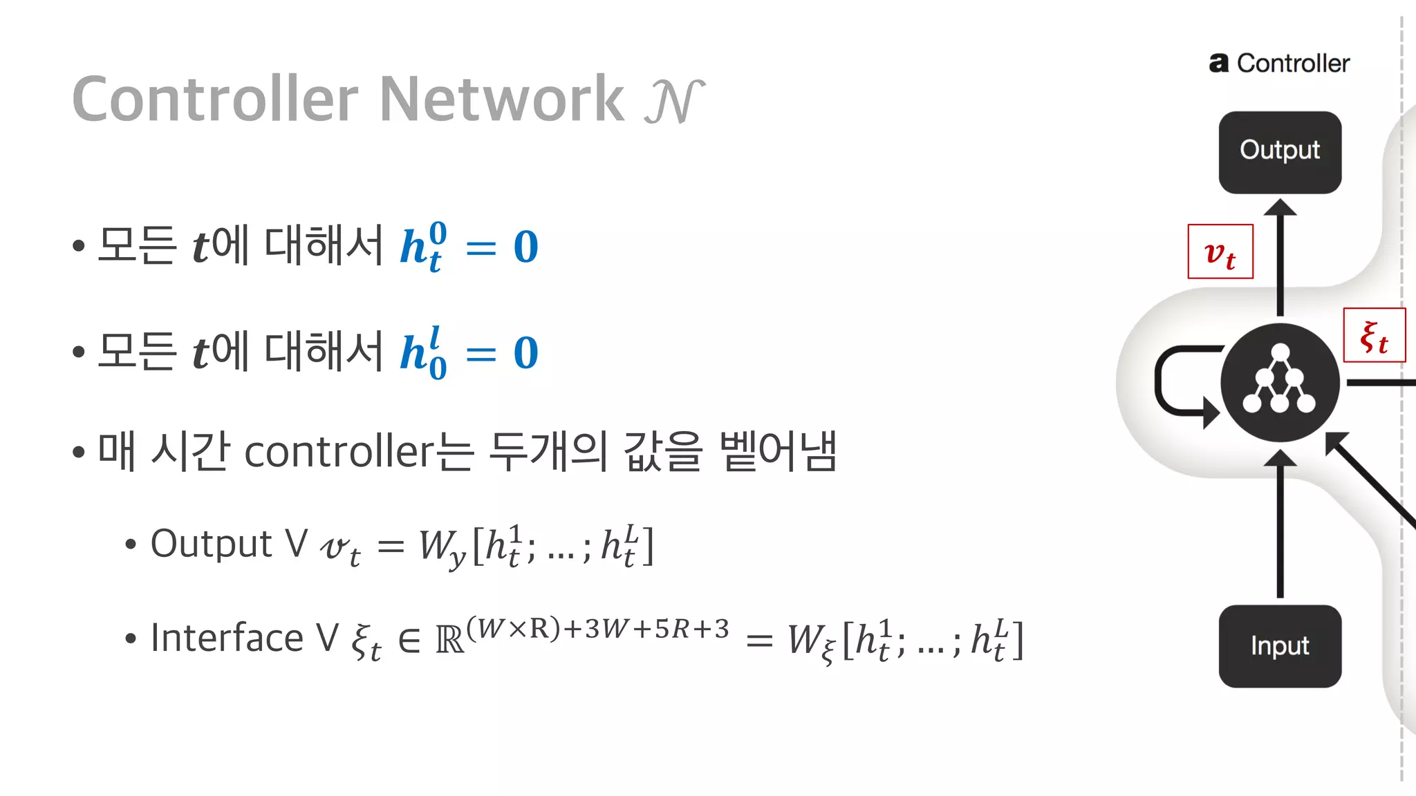 Differentiable Neural Computer | PPT