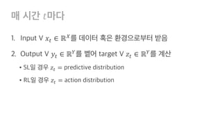 Differentiable Neural Computer | PPT