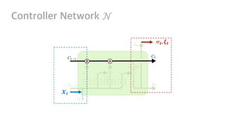 Differentiable Neural Computer | PPT