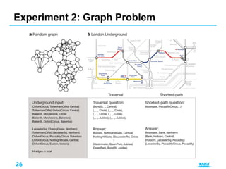 Differential Neural Computers | PPT