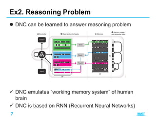 Differential Neural Computers | PPT