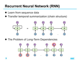 Differential Neural Computers | PPT