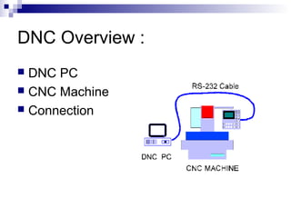 Dnc and bluetooth | PPT