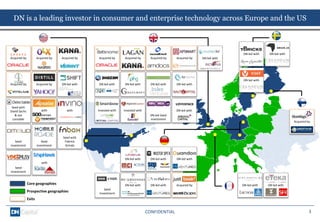 DN Capital - How to build a Silicon Valley-like ecosystem | PPTX