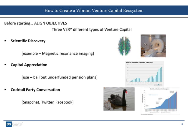 DN Capital - How to build a Silicon Valley-like ecosystem | PPT