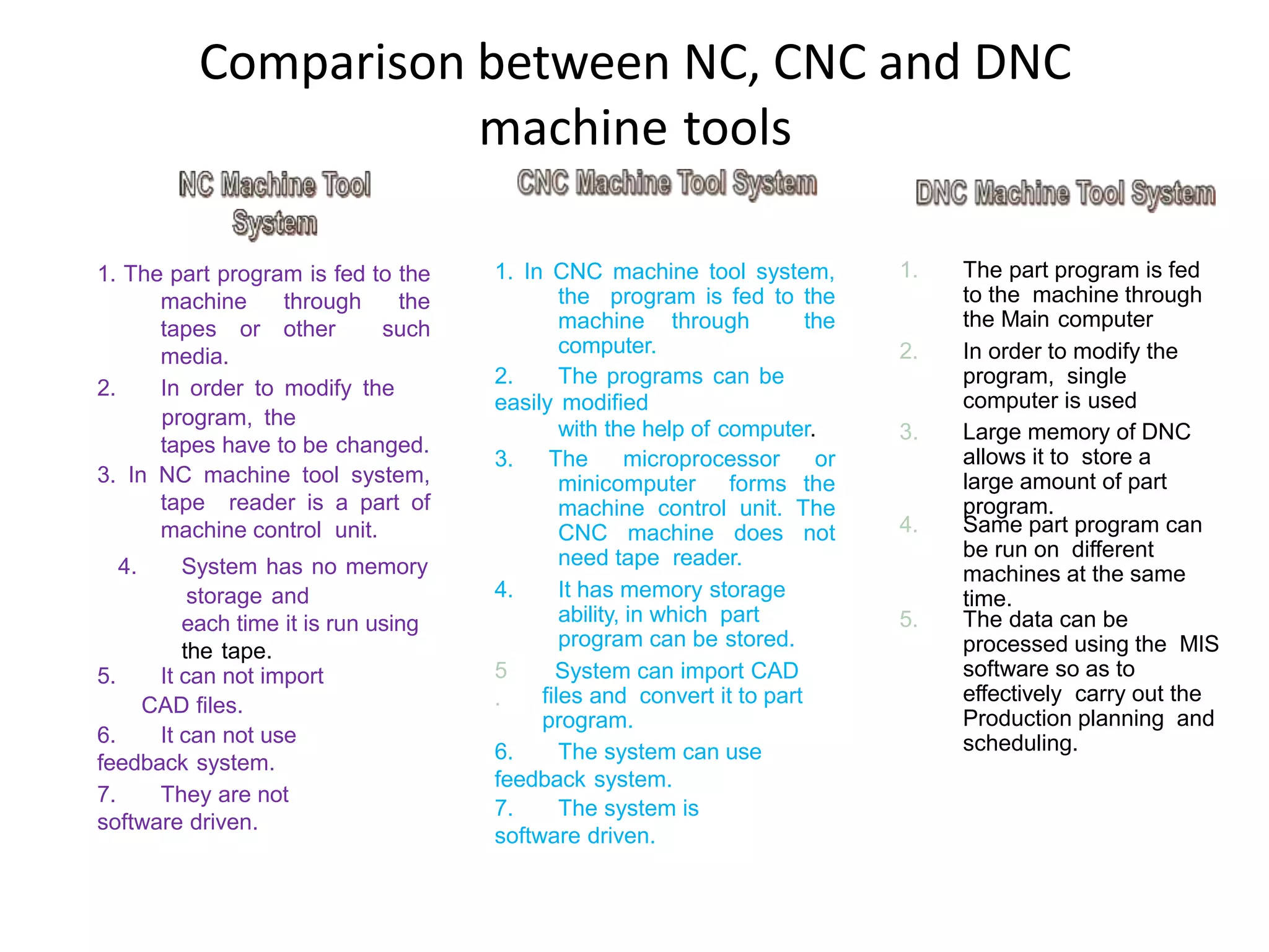 DNC machines tools | PPTX