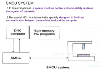 DNC machines tools | PPTX