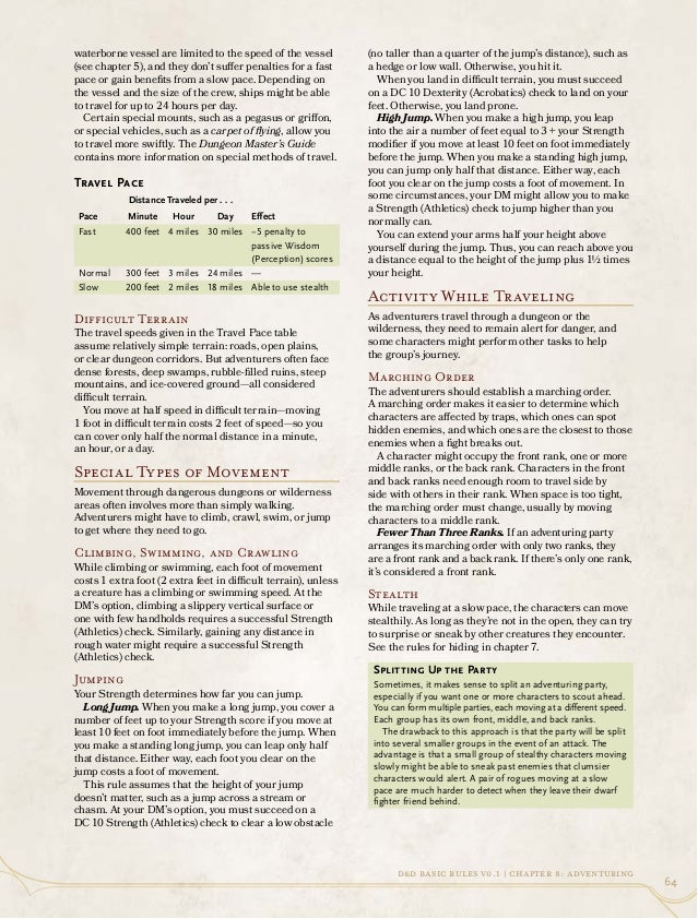 D&D Basic Rules
