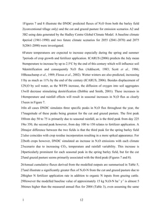 Dndc model paper edited | DOC