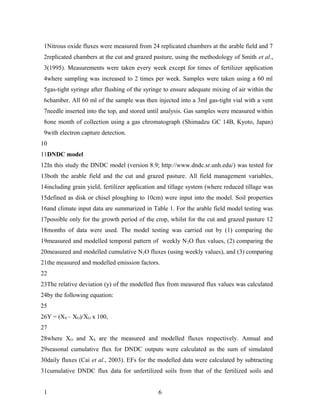 Dndc model paper edited | DOC