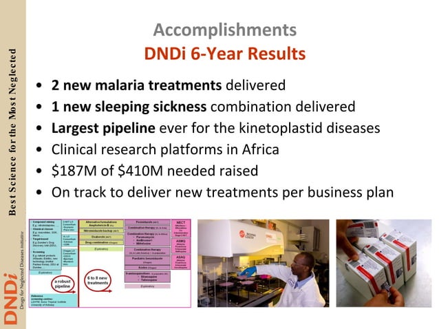 DNDi: New Drugs for Neglected Diseases; New Hope for Forgotten Patients | PPT