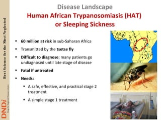 DNDi: New Drugs for Neglected Diseases; New Hope for Forgotten Patients ...