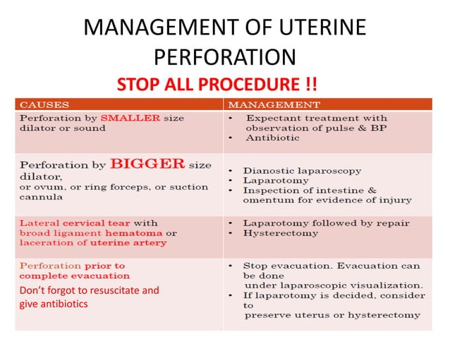 D&E procedure | PPTX