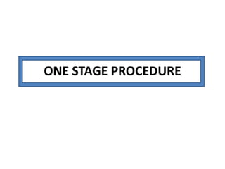 D&E procedure | PPTX