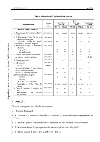 Dner em369-97 | PDF