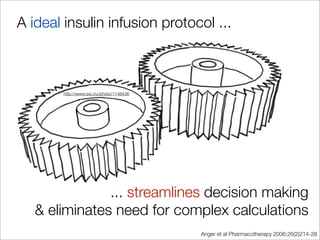 Yale Insulin Infusion Protocol | PDF