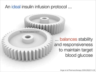 Yale Insulin Infusion Protocol | PDF