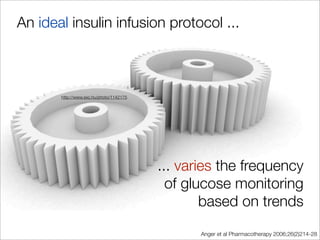 Yale Insulin Infusion Protocol | PDF