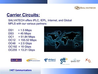 Dnet communications intro 7.12.as