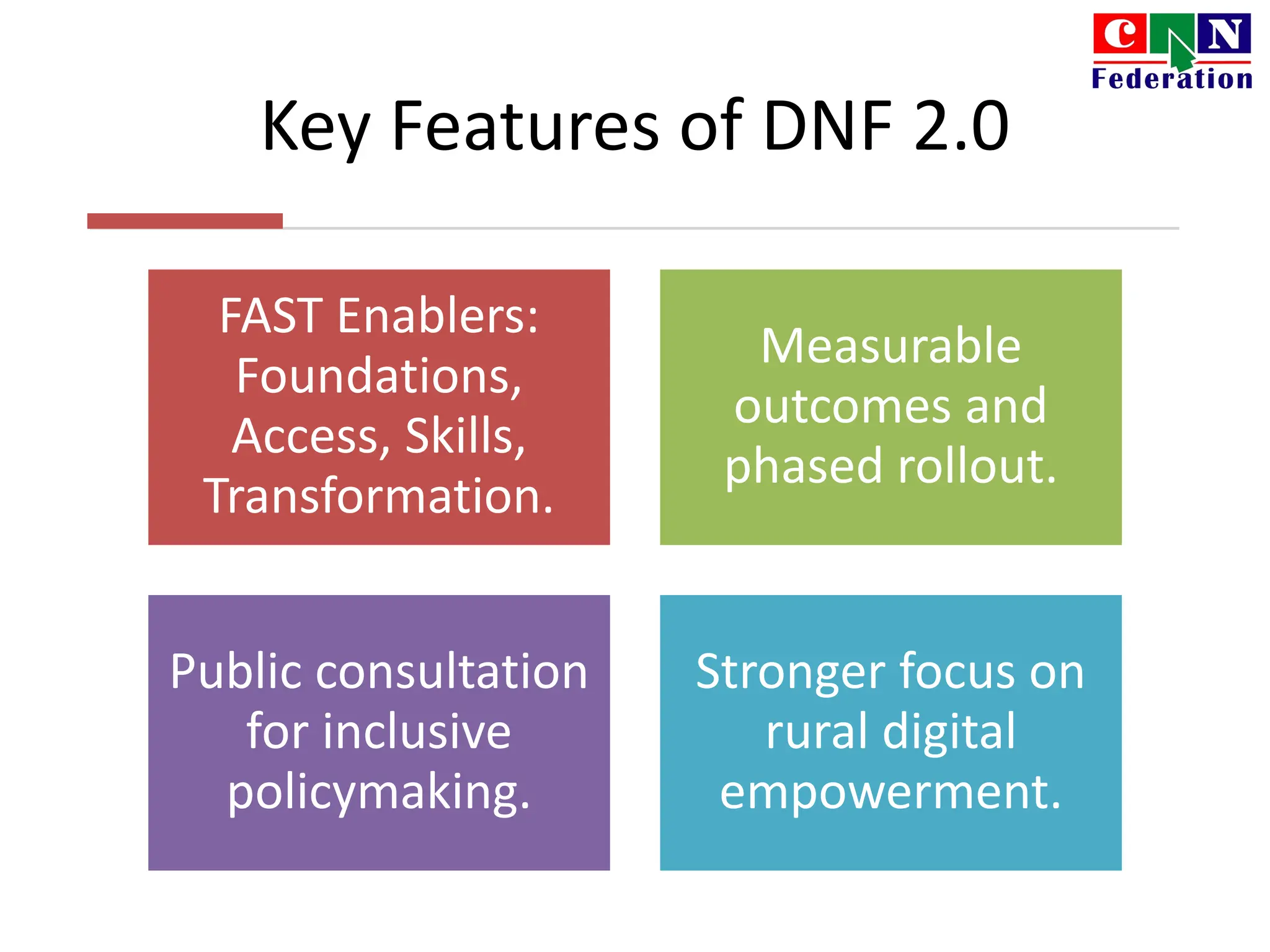 MULTI-STAKEHOLDER CONSULTATION PROGRAM On Implementation of DNF 2.0 and Way Forward | PDF