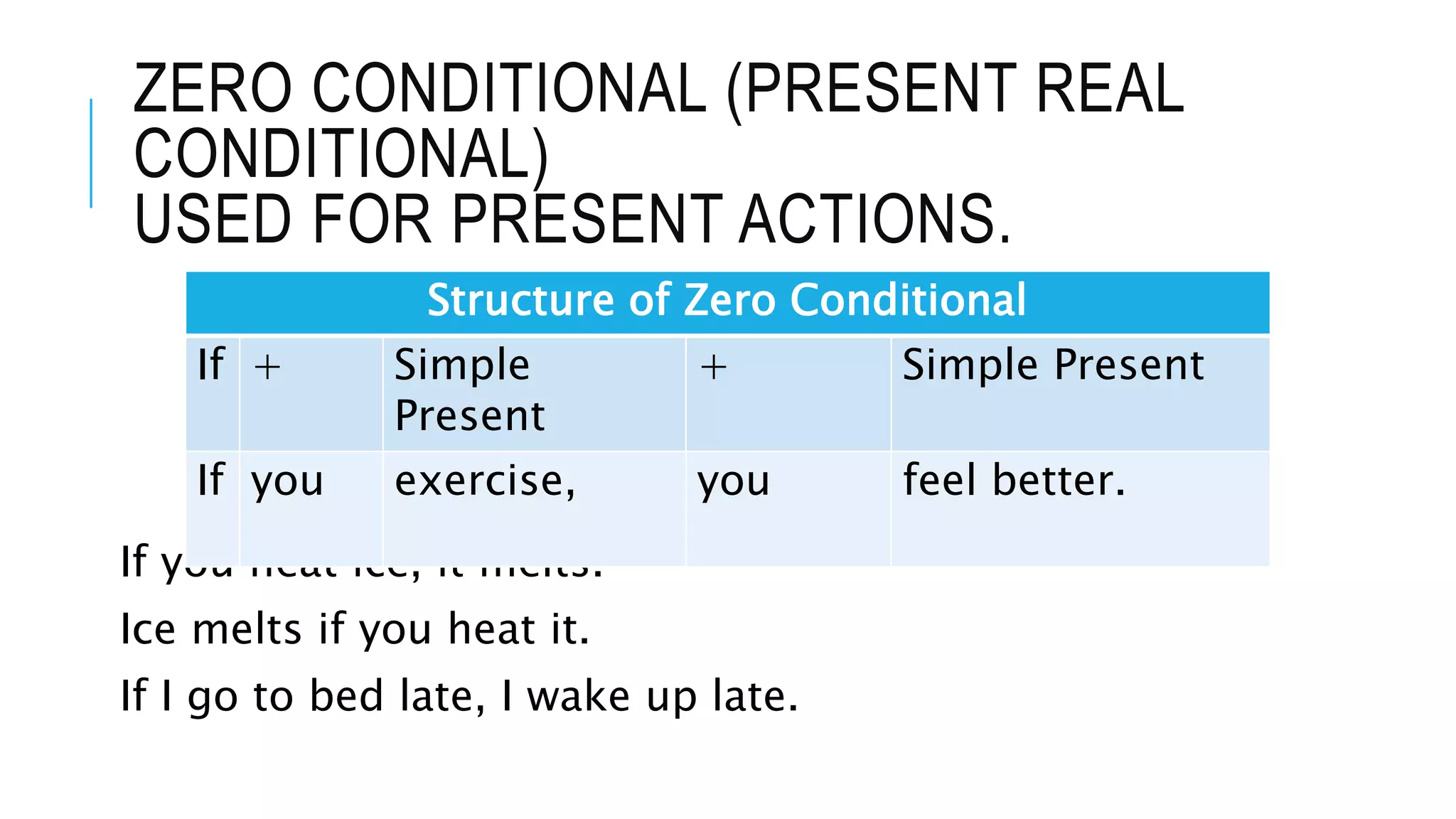 Conditional sentences | PPTX