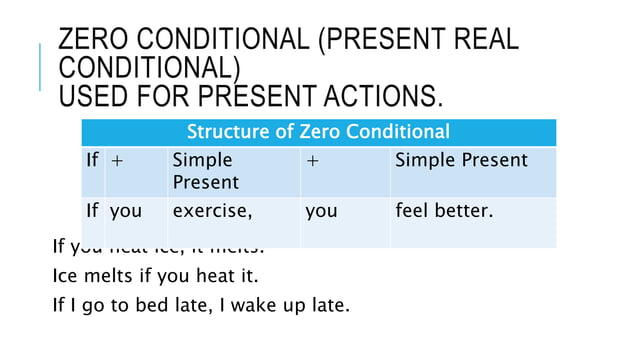 Conditional sentences | PPTX | First Aid | Injuries