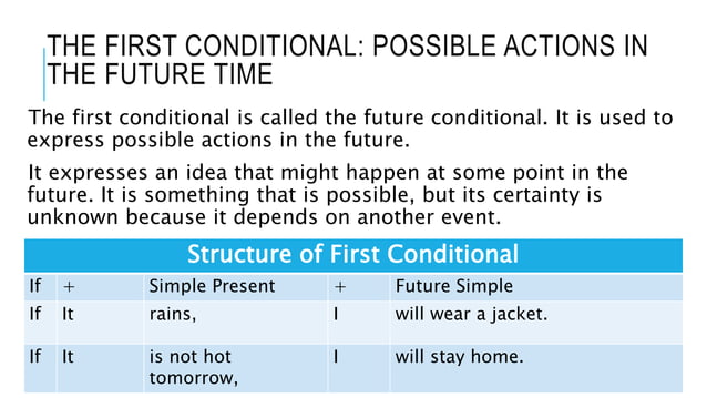 Conditional sentences | PPTX | First Aid | Injuries