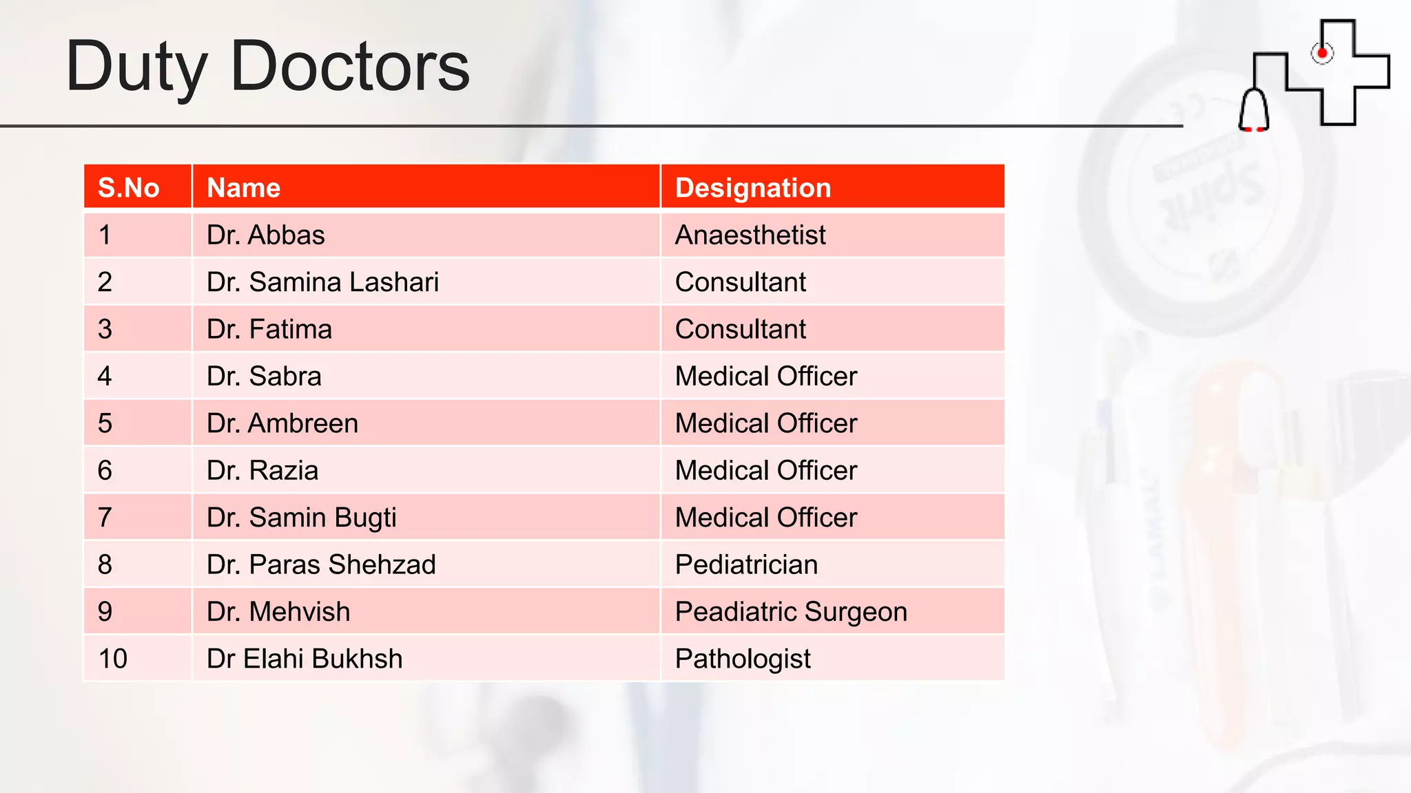 DNGH Presentation.pptx
