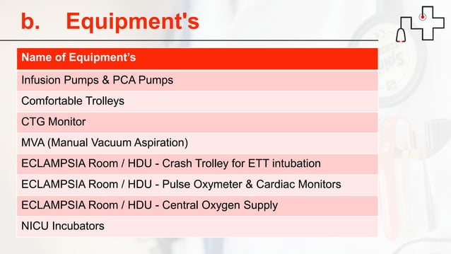 DNGH Presentation.pptx