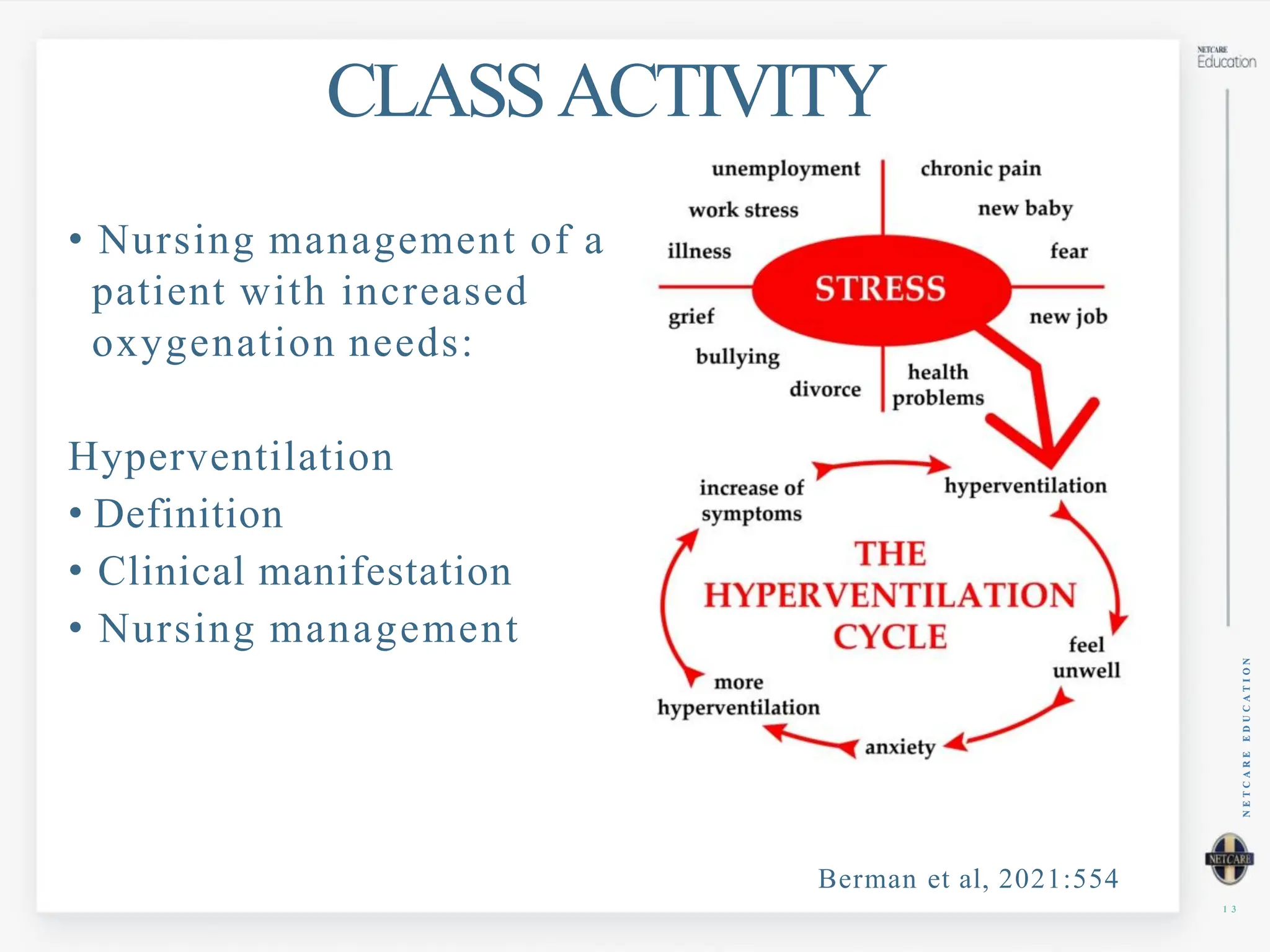 Oxygenation needs Presentation presentation | PDF