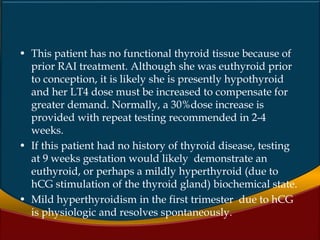 Dn gthyroid clinical cases | PDF