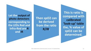 Heamodynamic Monitoring System Using Photoplethysmography | PPTX