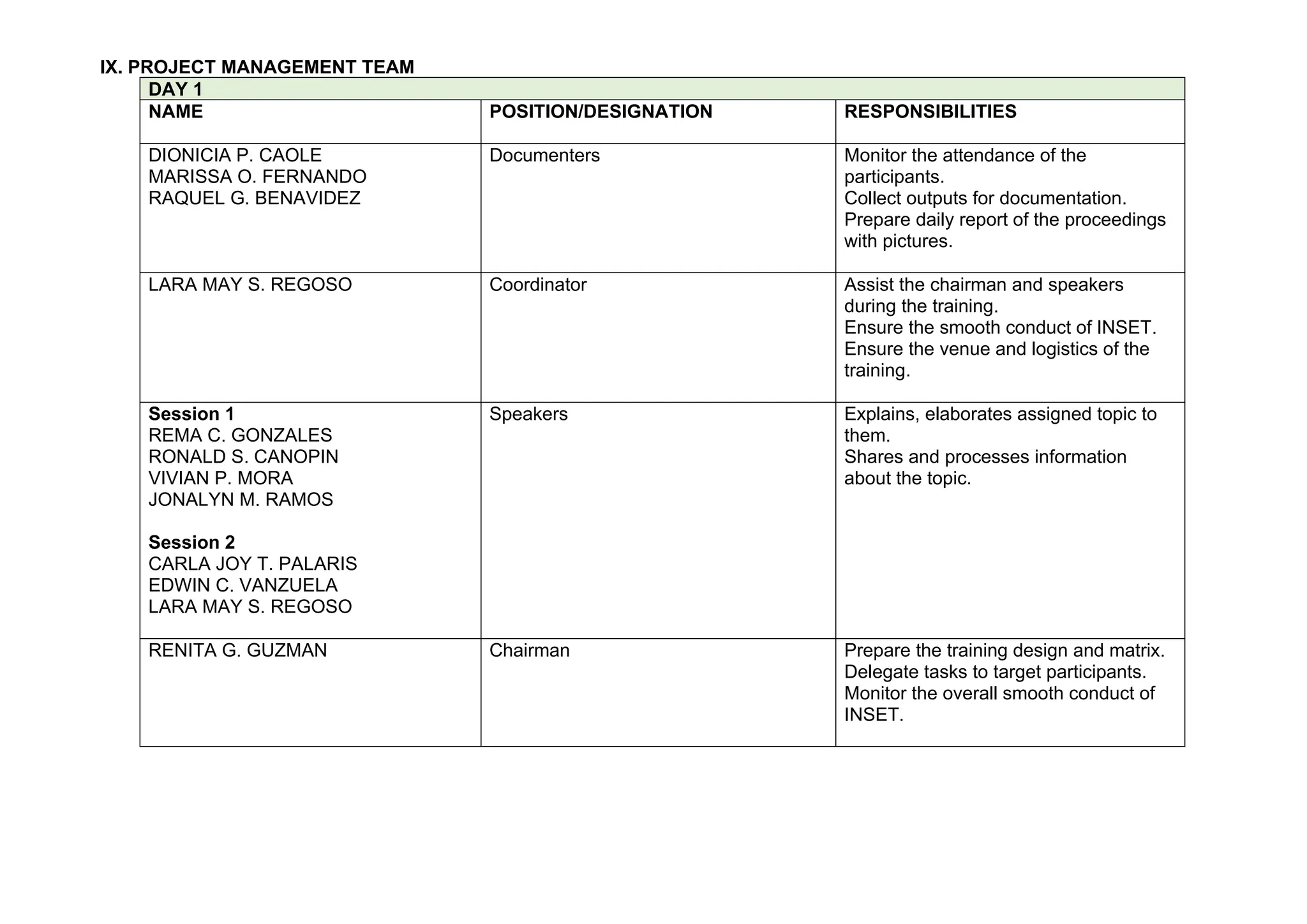 DNHS-INSET-PROPOSAL.pdf