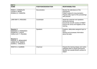 DNHS-INSET-PROPOSAL.pdf