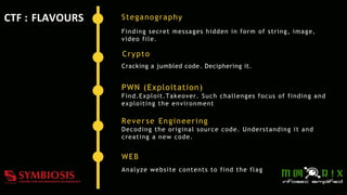 A closer look at CTF challenges | PPTX
