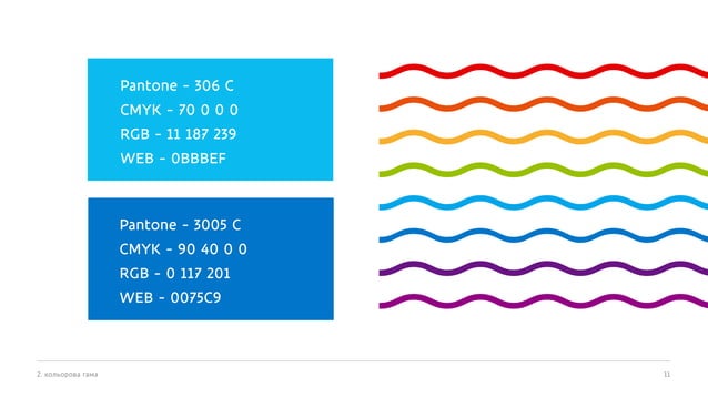 Dnipro logo guideline | PDF