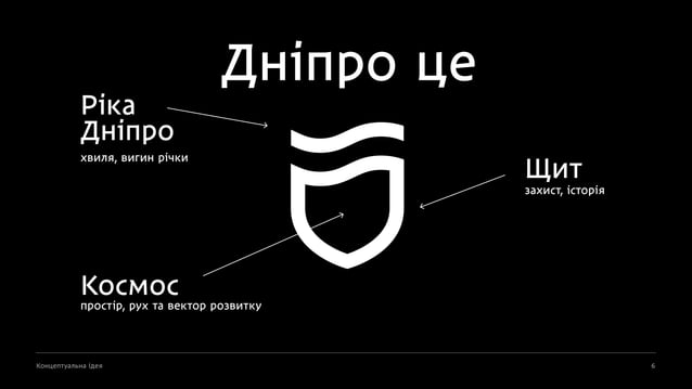 Dnipro logo guideline | PDF