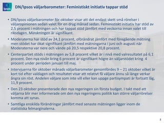 DN/Ipsos väljarbarometer 30 oktober 2014: Feministiskt Initiativ tappar stöd | PPT