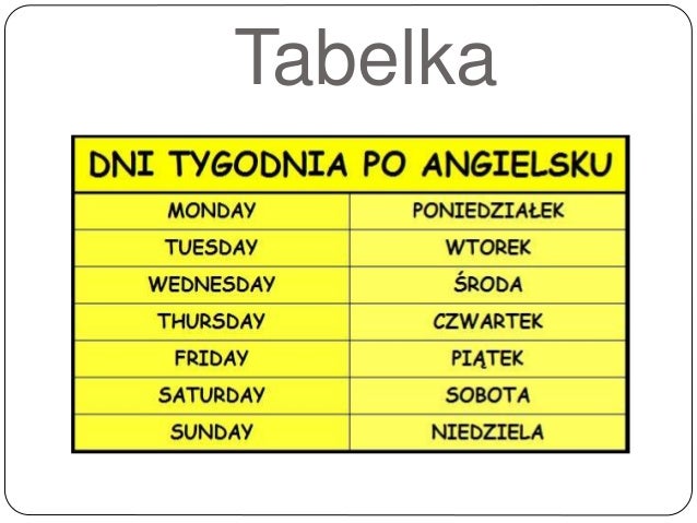 Dni tygodnia po angielsku Dni tygodnia po angielsku