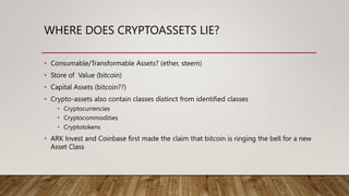 DNLU - CryptoAssets.pptx | Stocks and Bonds | Personal Investing
