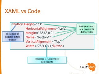 WPF basics | PPTX | Programming Languages | Computing