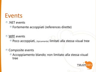 UI Composition - Prism | PPT