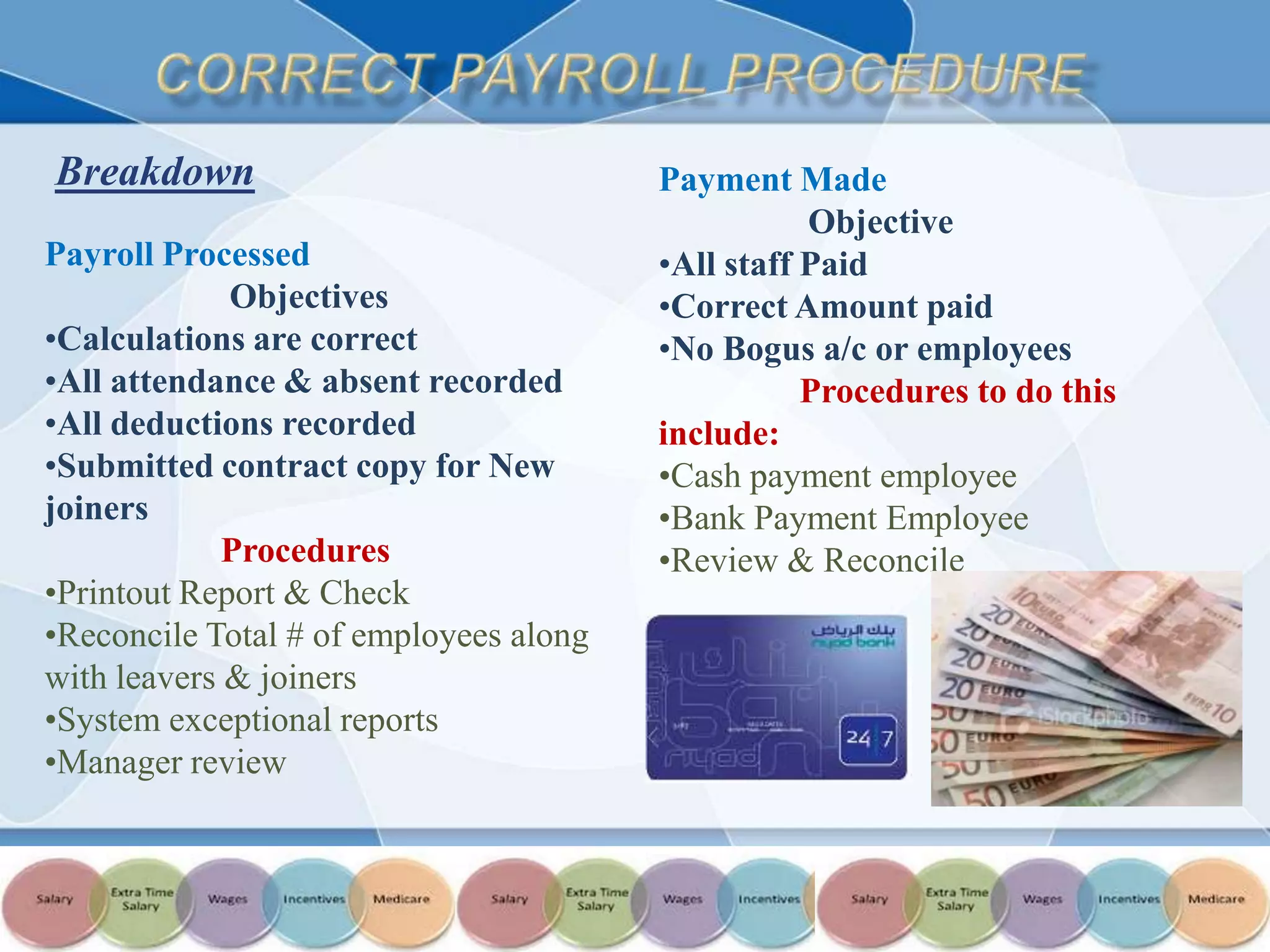 Correct payroll procedure | PPT