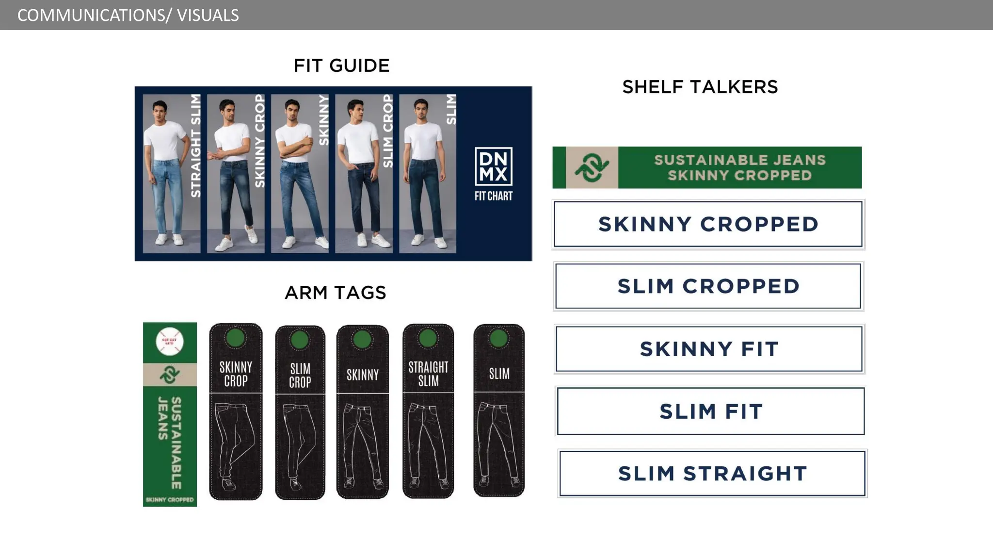 how to showcase the planogram of brands brands | PDF
