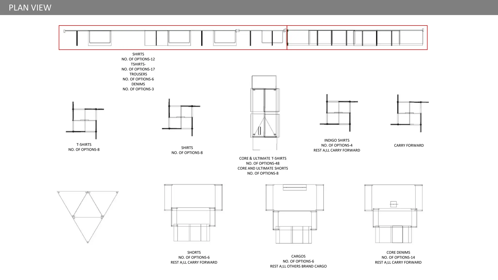how to showcase the planogram of brands brands | PDF