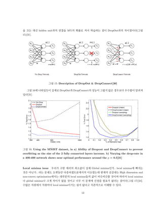 Deep Learning by JSKIM (Korean) | PDF