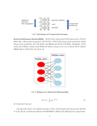 Deep Learning by JSKIM (Korean) | PDF