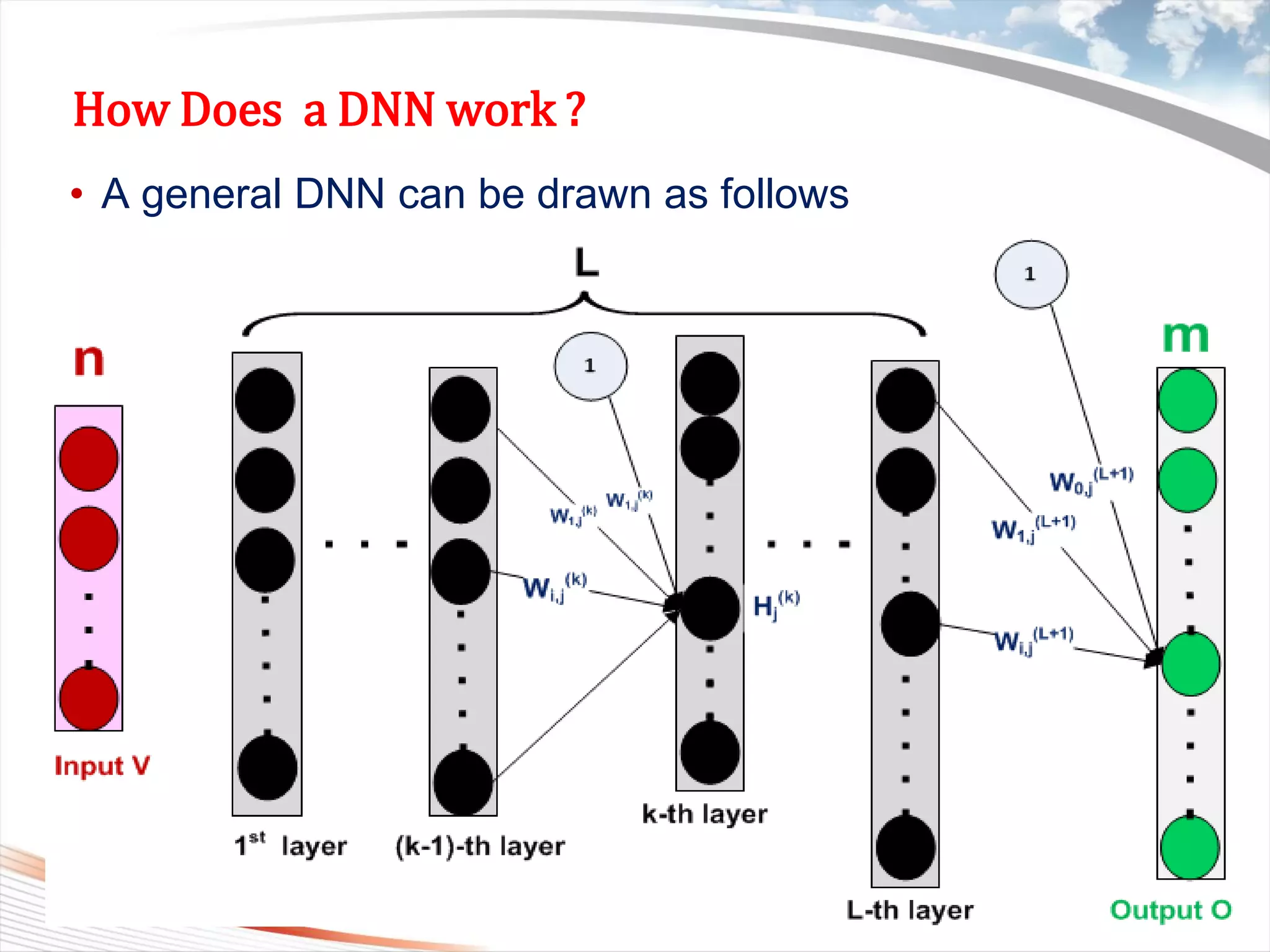 Introduction to Deep Neural Network | PDF