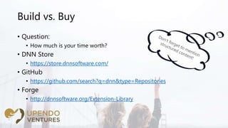 DNN-Connect 2019: Build a Module in Minutes | PPTX | Web Development ...