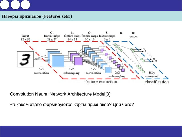 Deep convolution networks with caffe | PPT